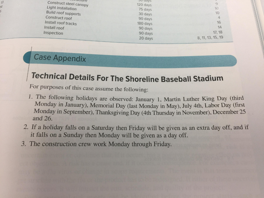 SHORELINE STADIUM In this Case Study you are | Chegg.com