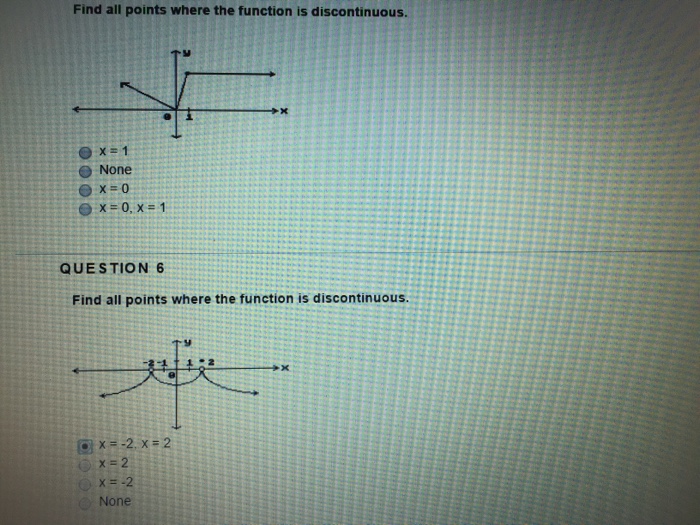 Solved Find all points where the function is discontinuous. | Chegg.com Solved Find all points where the function is discontinuous. | Chegg.com