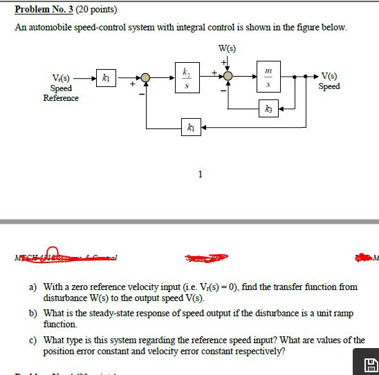 Solved An automobile speed-control system with integral | Chegg.com