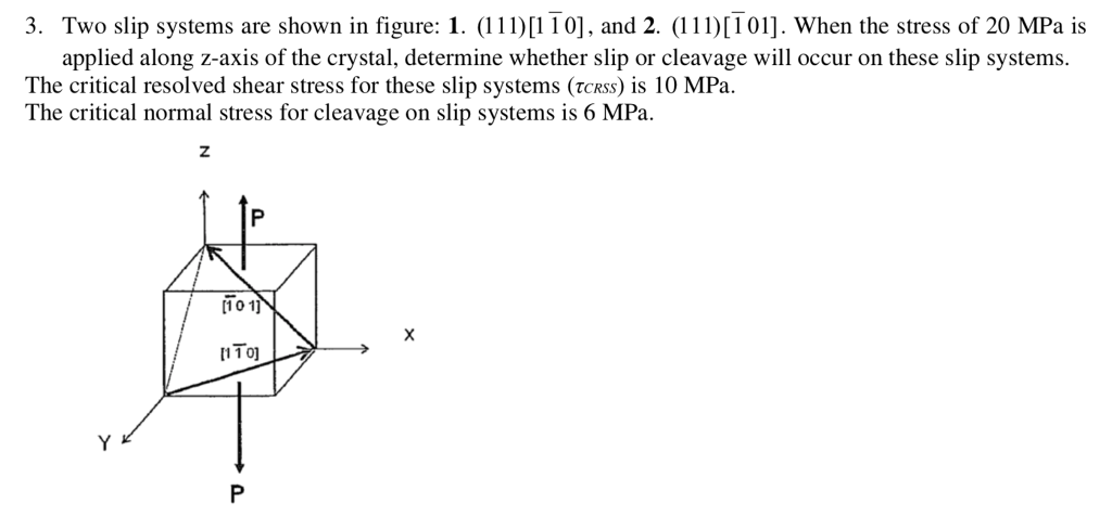 Solved 3. Two slip systems are shown in figure: 1. )[I10], | Chegg.com