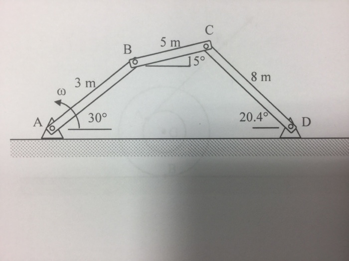 Solved Consider the following 3-bar mechanical linkage that | Chegg.com