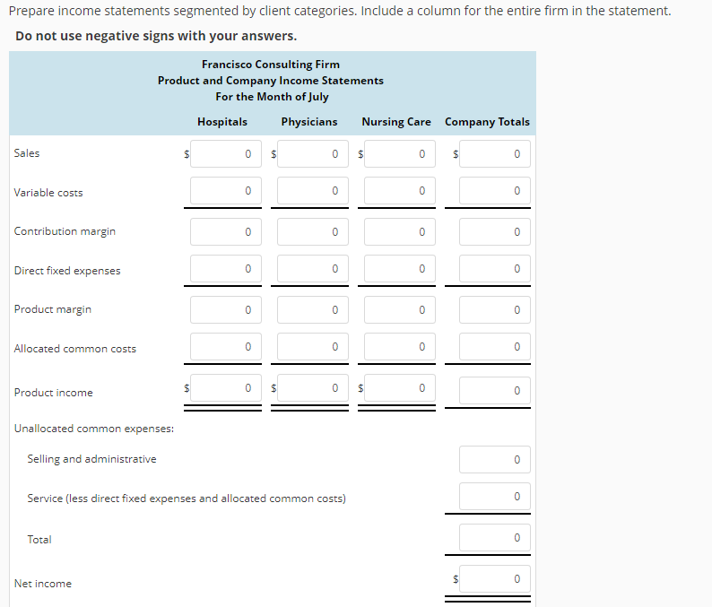 Solved Income Statements Segmented by Products Francisco | Chegg.com