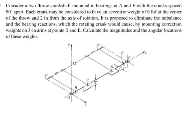 Consider a two-throw crankshaft mounted in bearings | Chegg.com