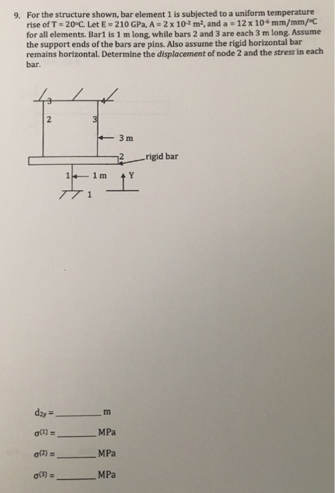 Solved For the structure shown, bar element 1 is subjected | Chegg.com