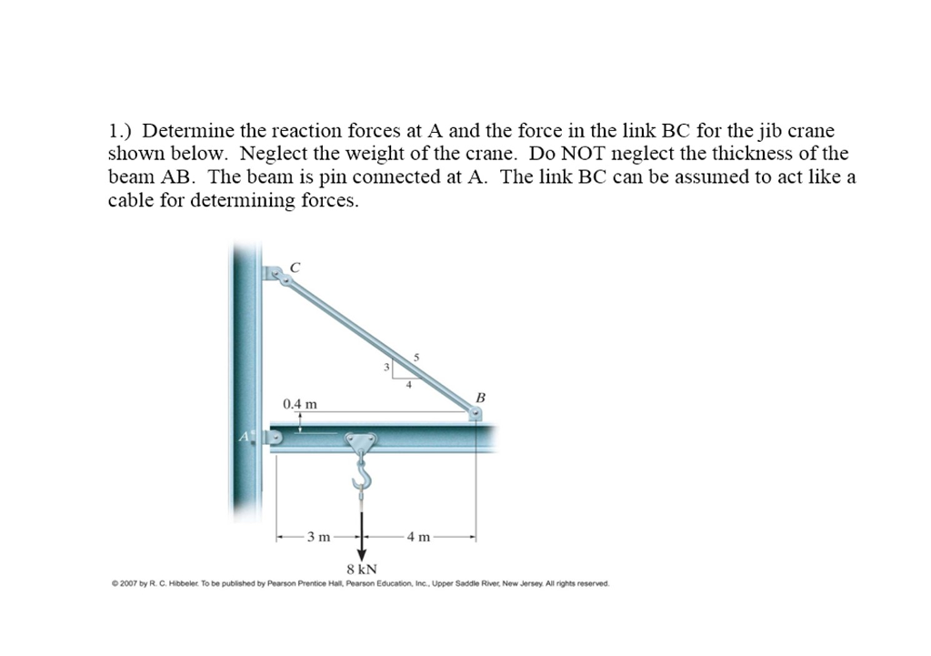 Solved Determine the reaction forces at A and the force in | Chegg.com