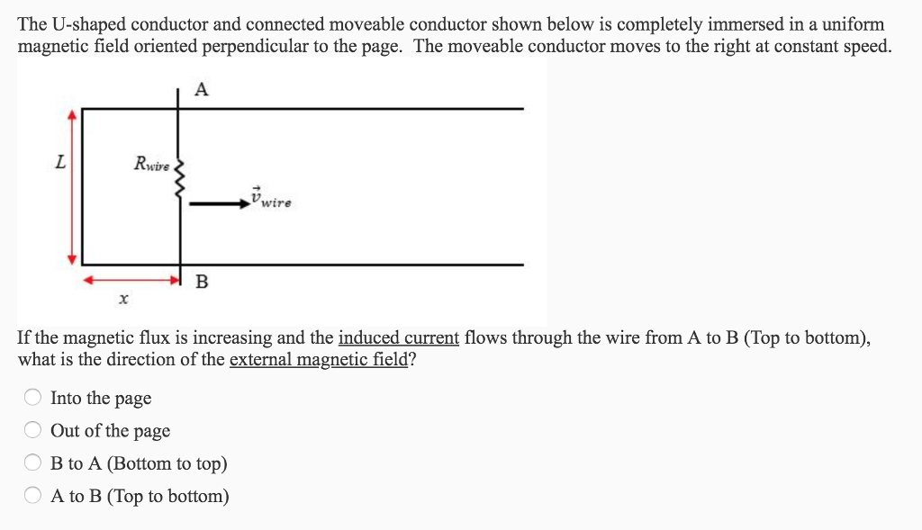 Solved The U-shaped conductor and connected moveable | Chegg.com