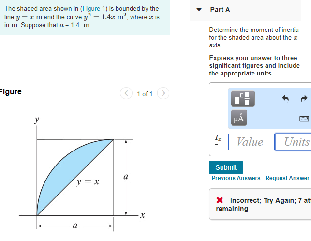 Solved The shaded area shown in (Figure 1) is bounded by the | Chegg.com