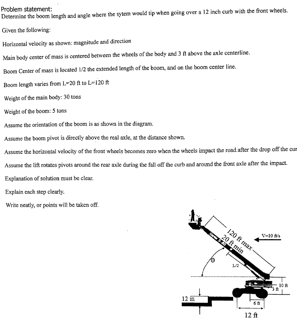 Solved Determine the boom length and angle where the system | Chegg.com