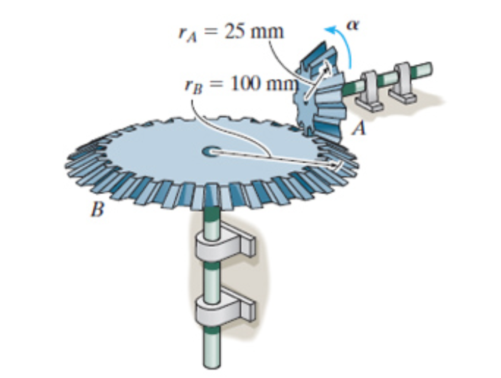 Solved If A starts from rest and has a constant angular | Chegg.com