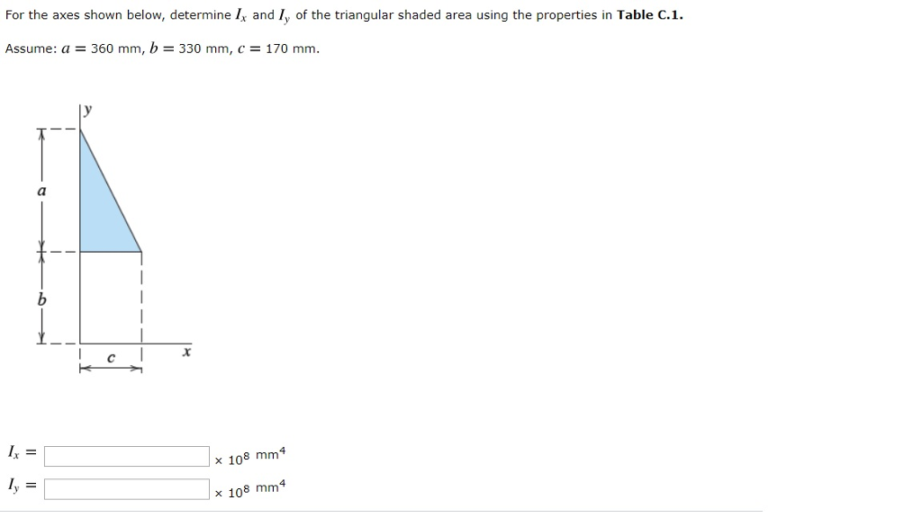 Solved For the axes shown below, determine Is and ly of the | Chegg.com