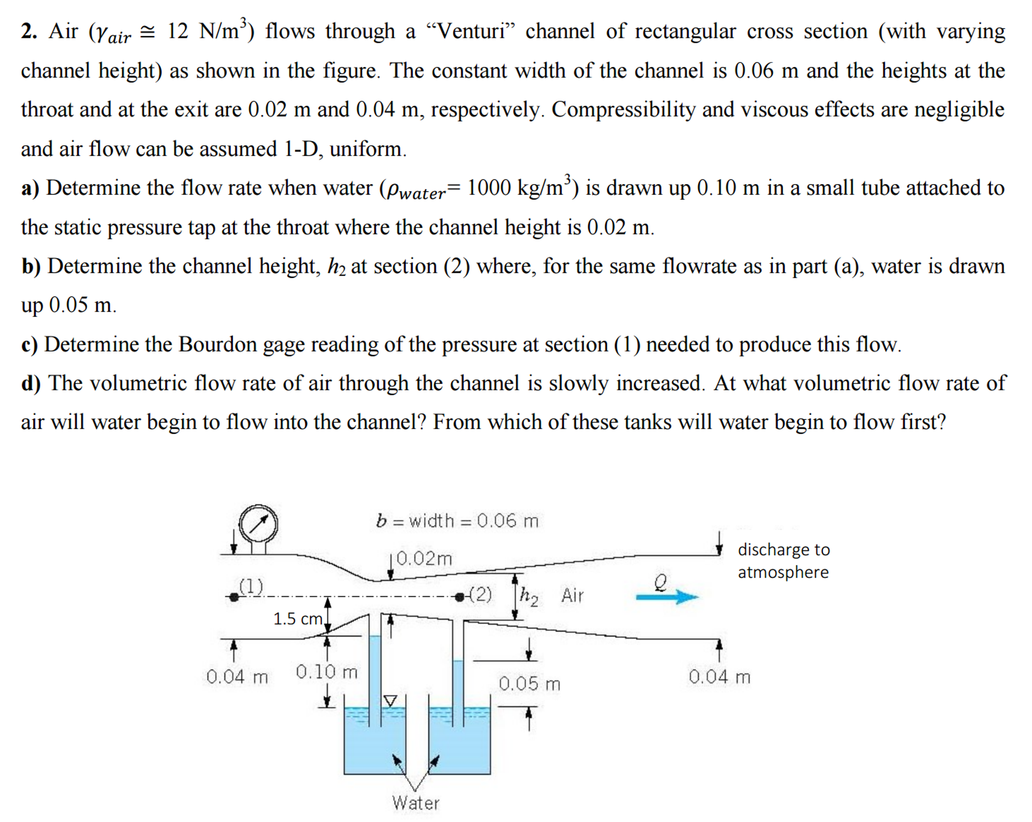 Solved Air (Y_air 12 N/m^3) flows through a "Venturi" | Chegg.com