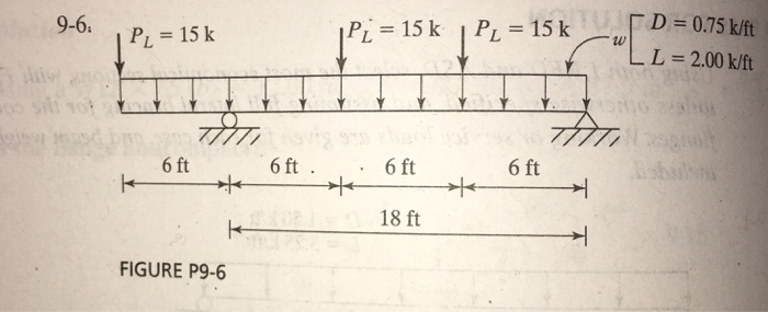 Solved Using both LRFD and ASD, select the most economical | Chegg.com