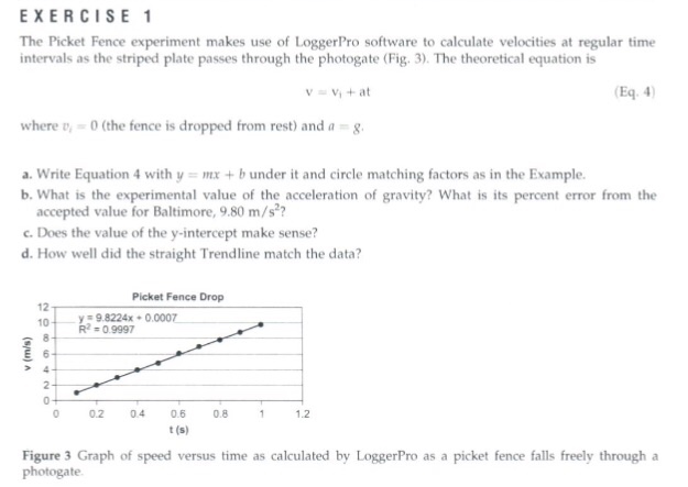 The Picket Fence experiment makes use of Logger Pro | Chegg.com