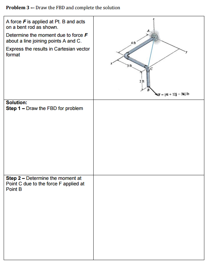 Solved Problem 3 Draw the FBD and complete the solution A | Chegg.com