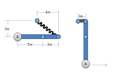 Solved The compact clay pigeon throwing mechanism shown in | Chegg.com