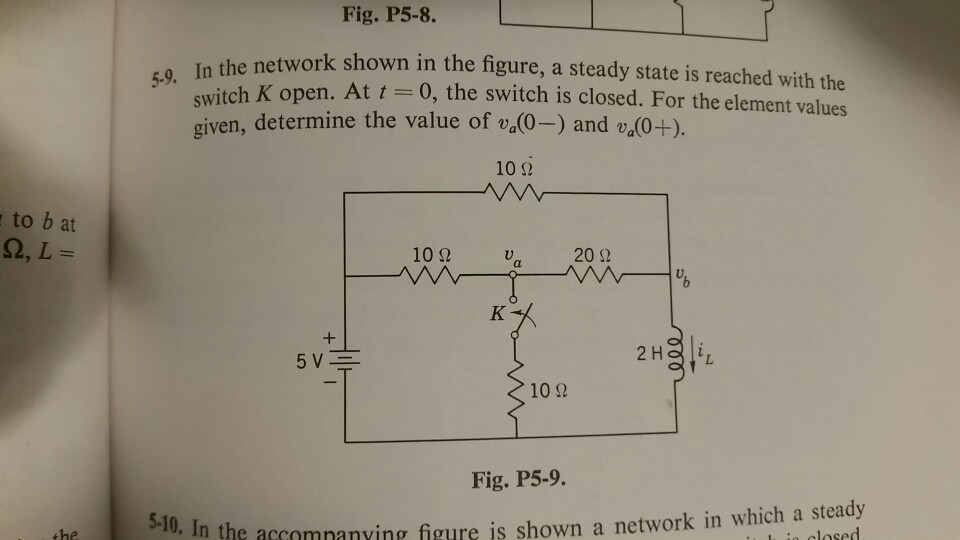 Solved 5-11. In the network of Fig. P5-9, determine i(0+) | Chegg.com