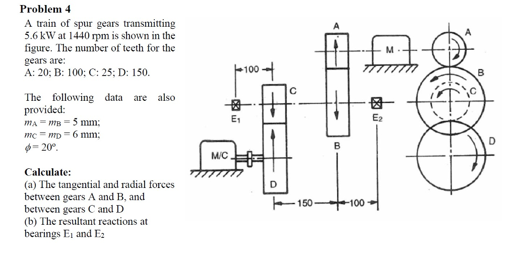 A train of spur gears transmitting 5.6 kW at 1440 rpm | Chegg.com
