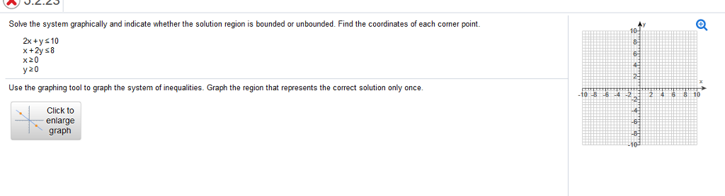 Solved 12. Solve the system graphically and indicate whether | Chegg.com
