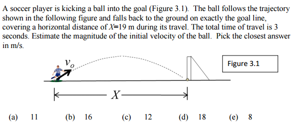 Solved A soccer player is kicking a ball into the goal | Chegg.com