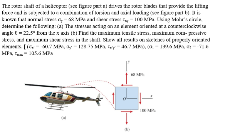 Solved The rotor shaft of a helicopter (see figure part a) | Chegg.com