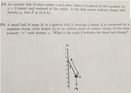Solved An annular disk of inner radius a and outer radius b | Chegg.com