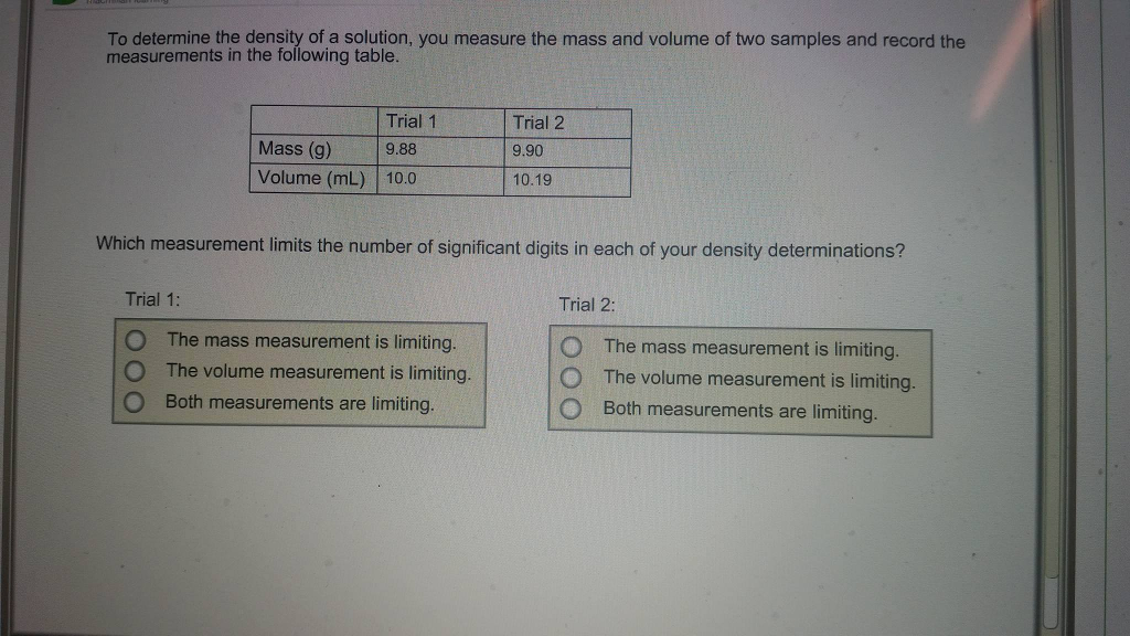 Solved To Determine The Density Of A Solution You Measure