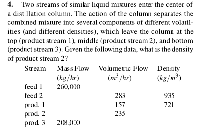 Solved Two streams of similar liquid mixtures enter the | Chegg.com