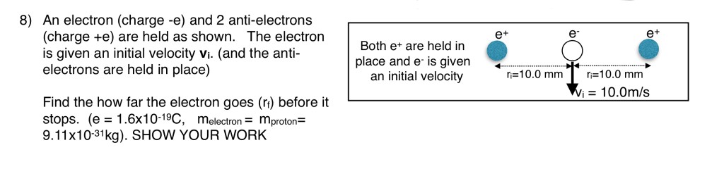 Solved 8) An electron (charge -e) and 2 anti-electrons e+ | Chegg.com