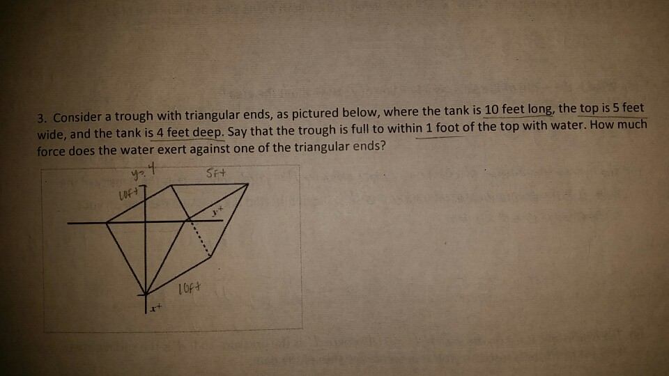 Solved Consider a trough with triangular ends, as pictured | Chegg.com