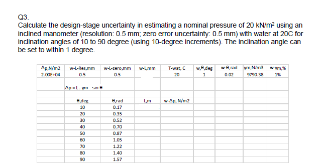 Calculate The Design-stage Uncertainty In Estimati... | Chegg.com