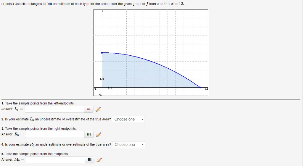 Solved Use Six Rectangles To Find An Estimate Of Each Type
