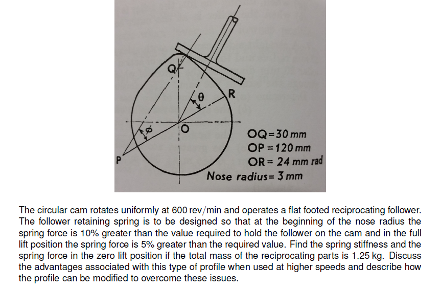 Solved The circular cam rotates uniformly at 600 rev/min | Chegg.com