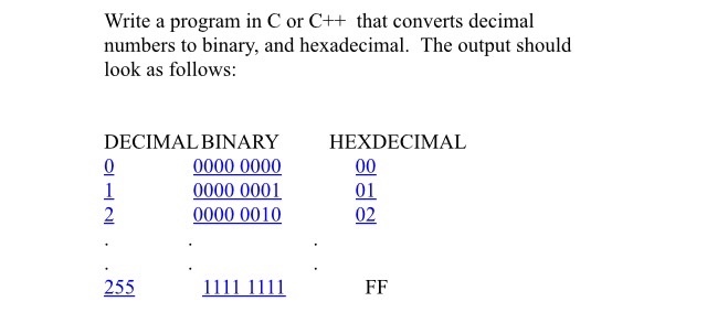 Solved Write a program in C or C++ that converts decimal | Chegg.com