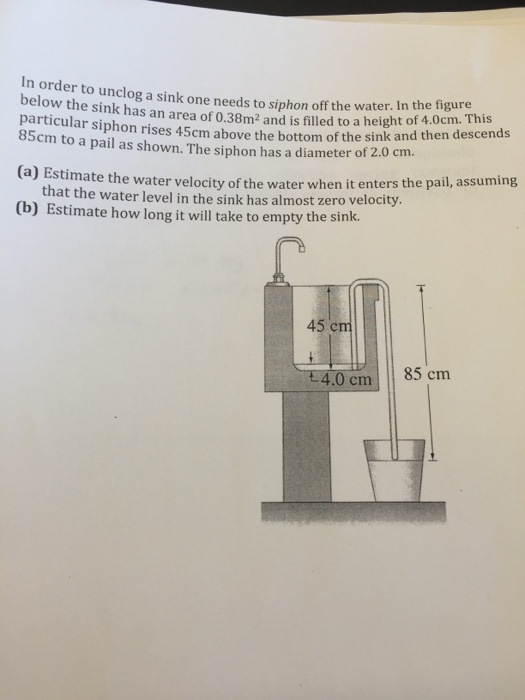 Solved In order to unclog a sink one needs to siphon off the | Chegg.com