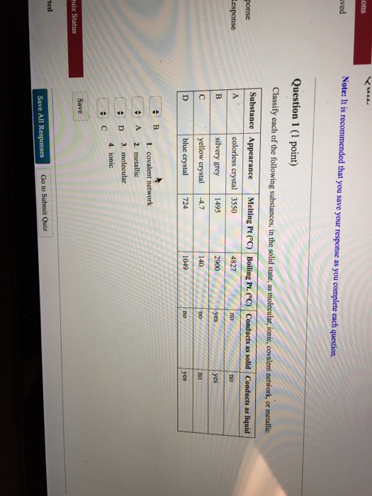 Solved Classify each of the following substances, in the | Chegg.com