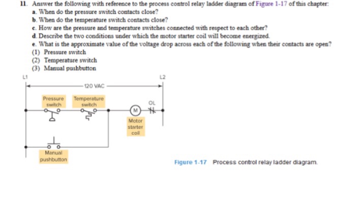 Solved Answer the following with reference to the process | Chegg.com