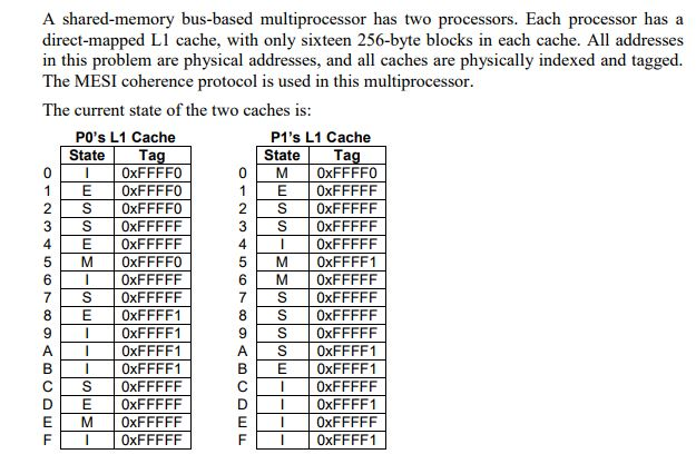 A shared-memory bus-based multiprocessor has two | Chegg.com