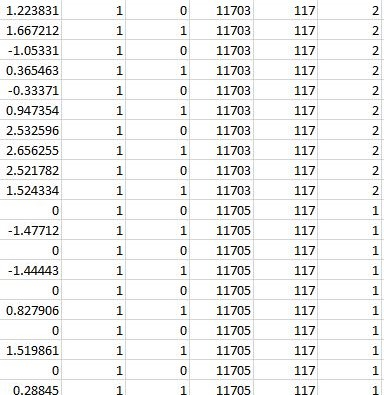 Please provide all the steps and STATA code needed | Chegg.com