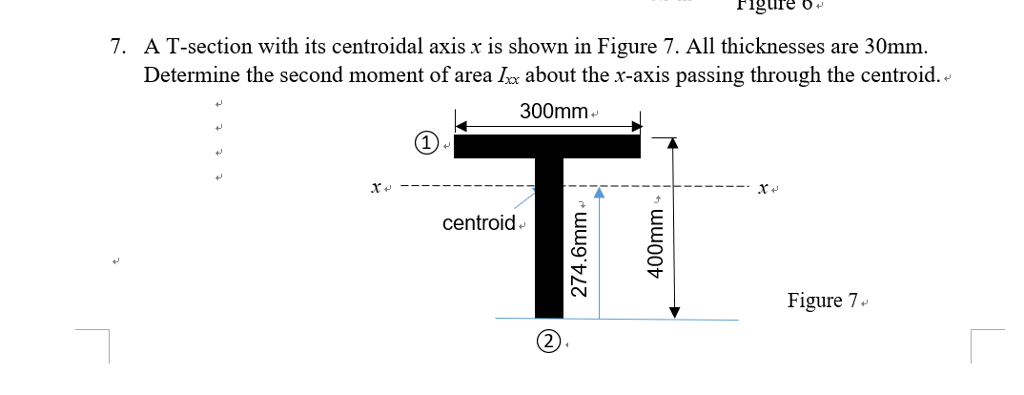 Solved Figure 6 7. A T-section with its centroidal axis x is | Chegg.com