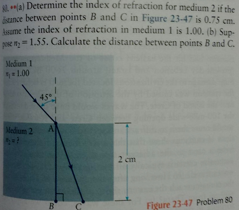 Solved Determine the index of refraction for medium 2 if the | Chegg.com