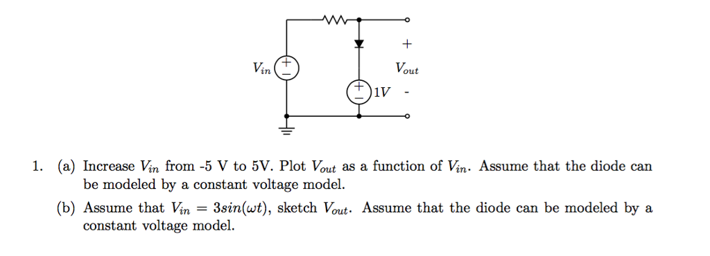 Solved Vout 1V Vin 1. (a) Increase Vin from -5 V to 5V. Plot | Chegg.com