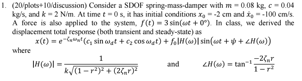 Solved Consider the same SDOF system as in Problem 1, though | Chegg.com