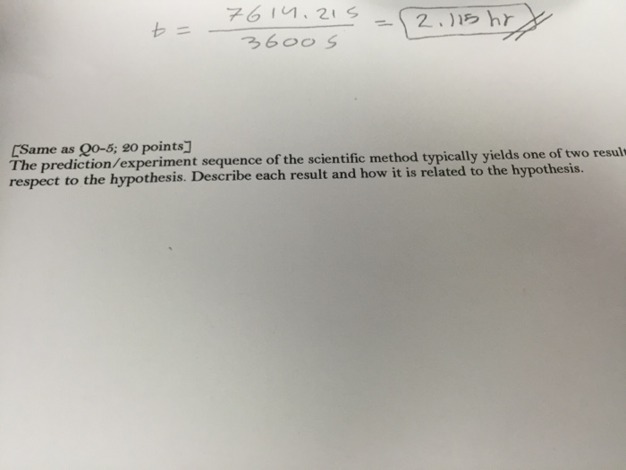 The prediction/experiment sequence of the scientific | Chegg.com