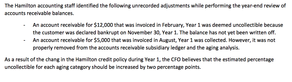 Solved Required: Prepare the following spreadsheet using | Chegg.com