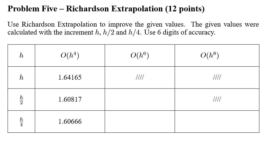 Use Richardson Extrapolation to improve the given | Chegg.com