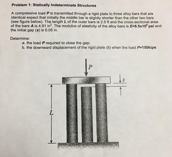 Solved Problem 1: Statically Indeterminate Structures A | Chegg.com