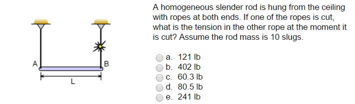 Solved A homogeneous slender rod is hung from the ceiling | Chegg.com