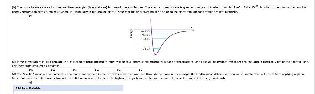 Solved b) The figure below shows all of the quantized | Chegg.com