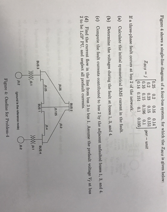 Solved Figure 4 shows a single-line diagram of a four-bus | Chegg.com
