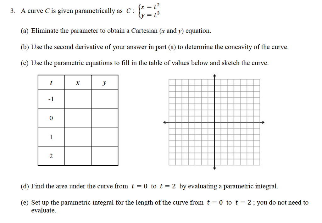 Solved A Curve C Is Given Parametrically As C X T2 Y